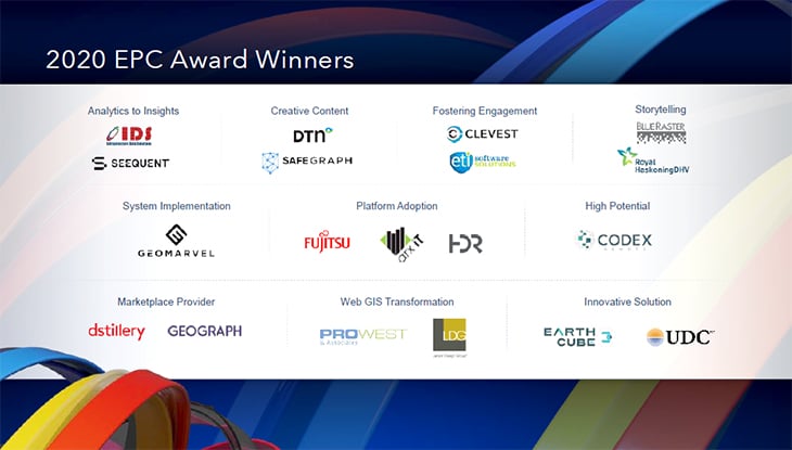 UDC Innovations Highlighted at EPC | UDC