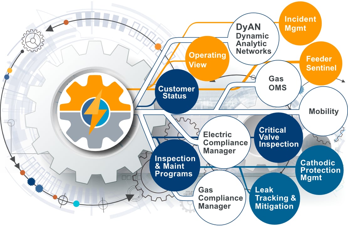 Digital Utility® Becomes an Official Registered Trademark of UDC | UDC